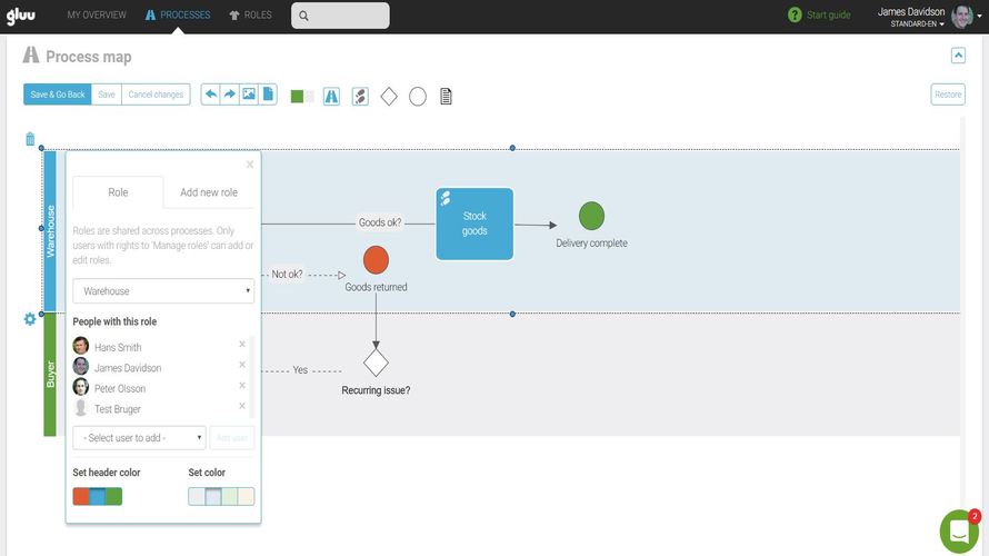 Gluu Reviews & Pricing 2023 - GoodFirms