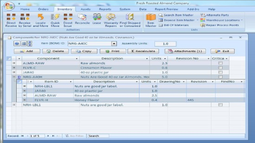 What Is Abc Inventory Control System