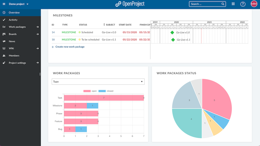 OpenProject Reviews & Pricing 2023 - GoodFirms