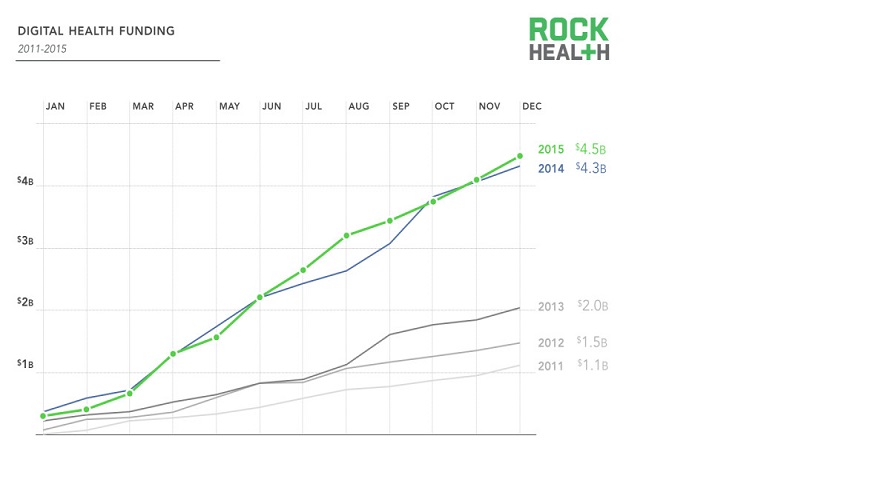 HospitalRun Reviews - GoodFirms