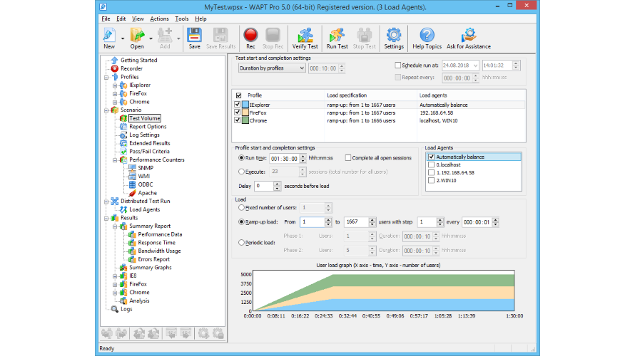 WAPT Pro Reviews & Pricing 2022 - GoodFirms