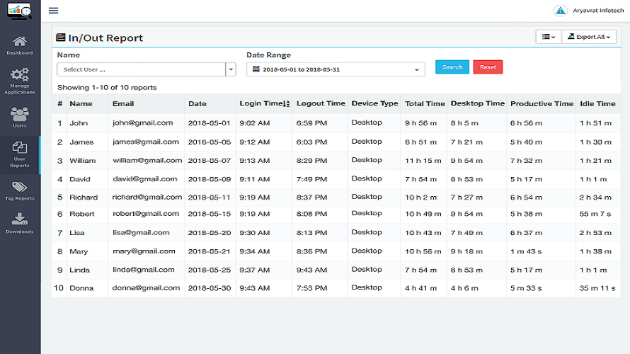 DeskTrack Reviews & Pricing 2022 - GoodFirms