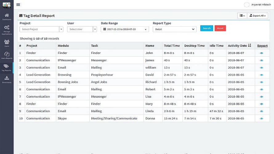 DeskTrack Reviews & Pricing 2022 - GoodFirms