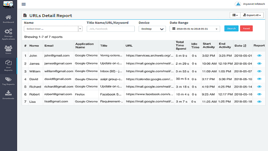 DeskTrack Reviews & Pricing 2022 - GoodFirms