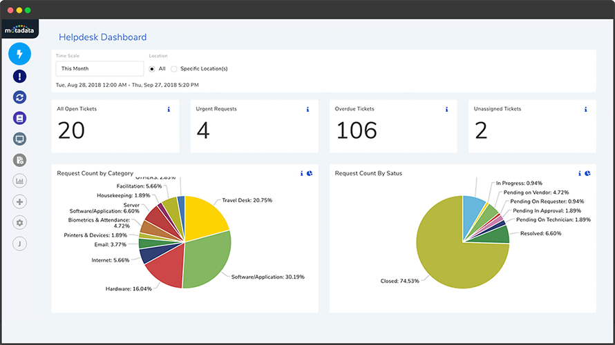 Motadata HelpDesk Reviews & Pricing 2023 - GoodFirms