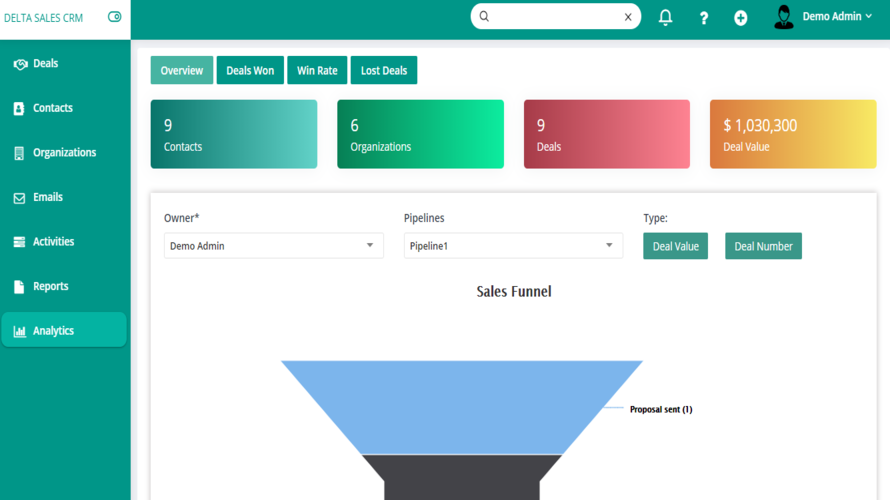 Delta Sales CRM Reviews & Pricing 2022 - GoodFirms