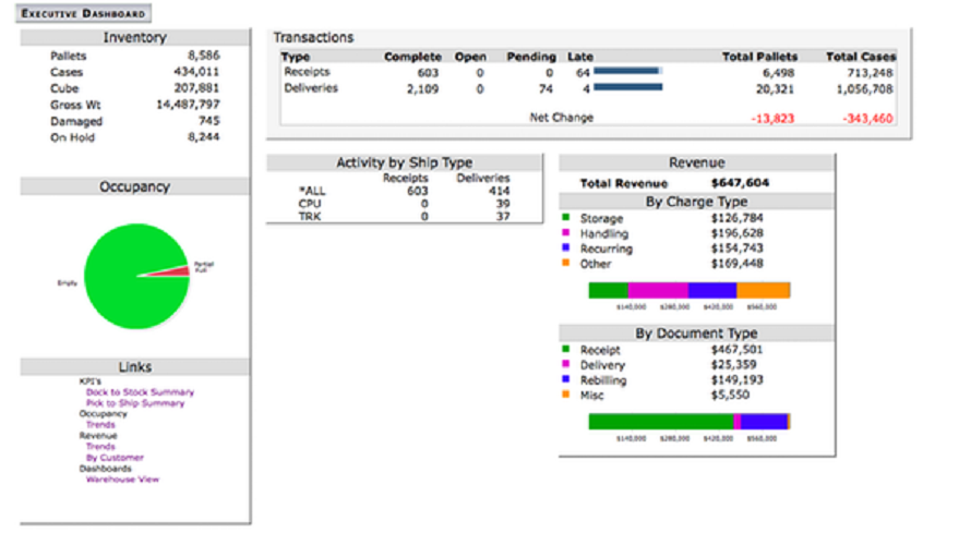 Logimax Reviews & Pricing 2023 - GoodFirms