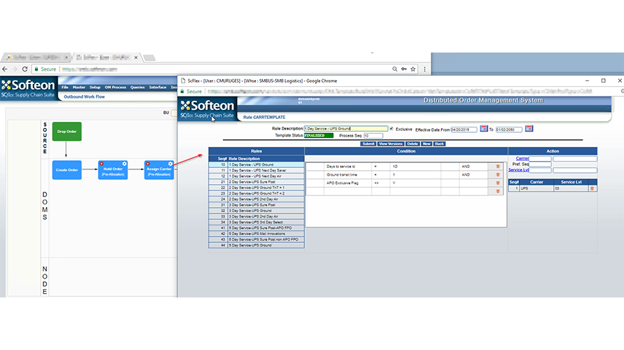 Softeon WMS Reviews & Pricing 2023 - GoodFirms