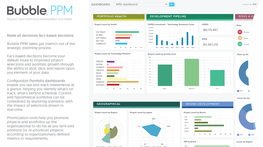 Bubble PPM Reviews & Pricing 2022 - GoodFirms