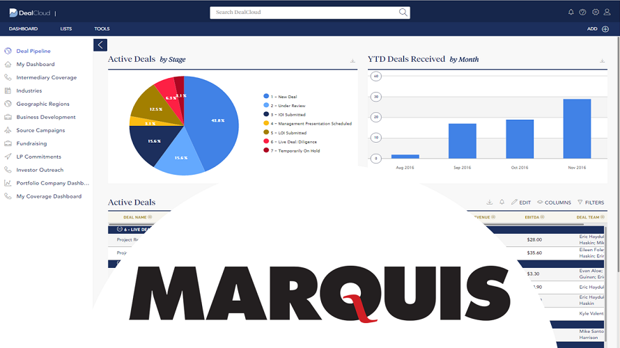 The eOMIS Reviews - GoodFirms