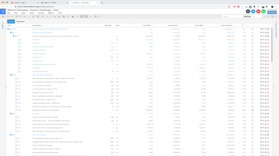 Methvin Reviews & Pricing 2022 - GoodFirms