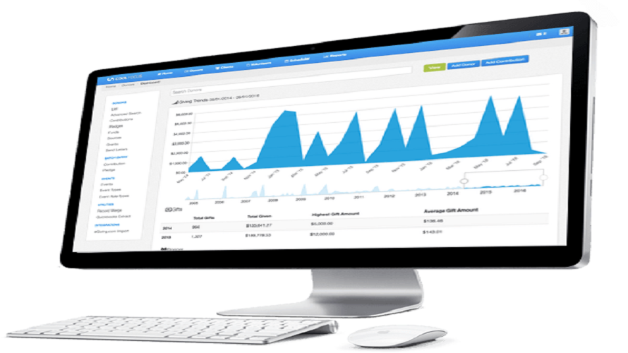 CoolFocus Reviews & Pricing 2023 - GoodFirms