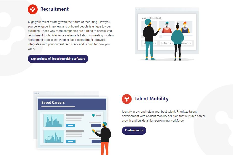 PeopleFluent Reviews & Pricing 2023 - GoodFirms