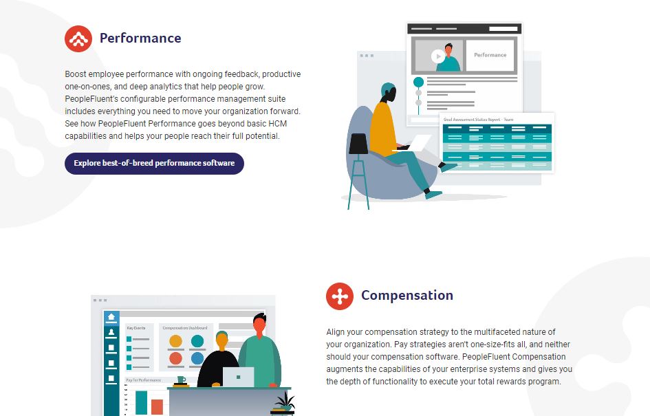 PeopleFluent Reviews & Pricing 2023 - GoodFirms
