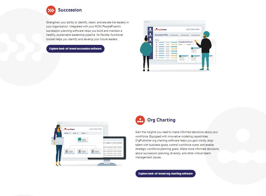 PeopleFluent Reviews & Pricing 2023 - GoodFirms