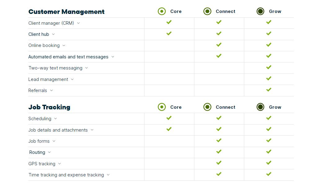 Jobber Reviews & Pricing 2022 - GoodFirms