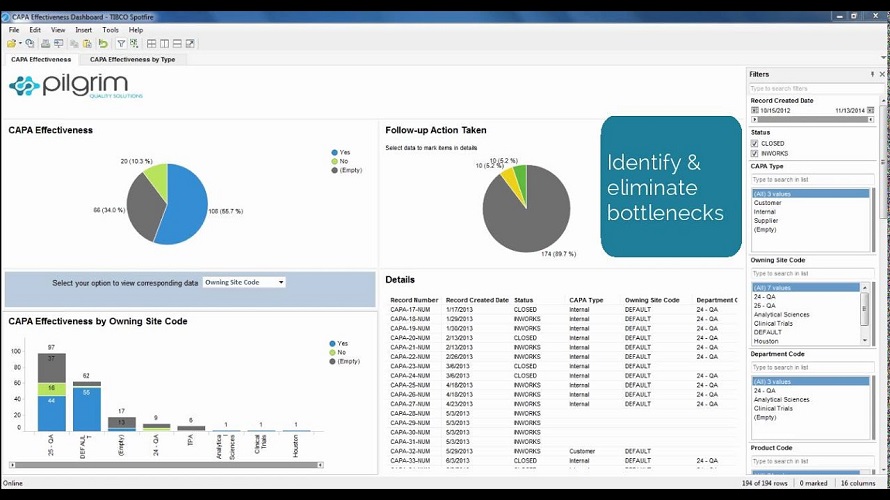 SmartSolve Reviews & Pricing 2022 - GoodFirms