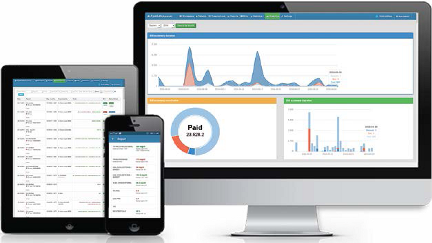 Ayuslab LIMS Reviews & Pricing 2022 - GoodFirms