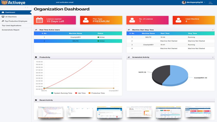 Activeye Reviews & Pricing 2022 - GoodFirms