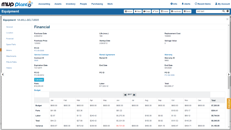 MVP Plant Reviews & Pricing 2022 - GoodFirms