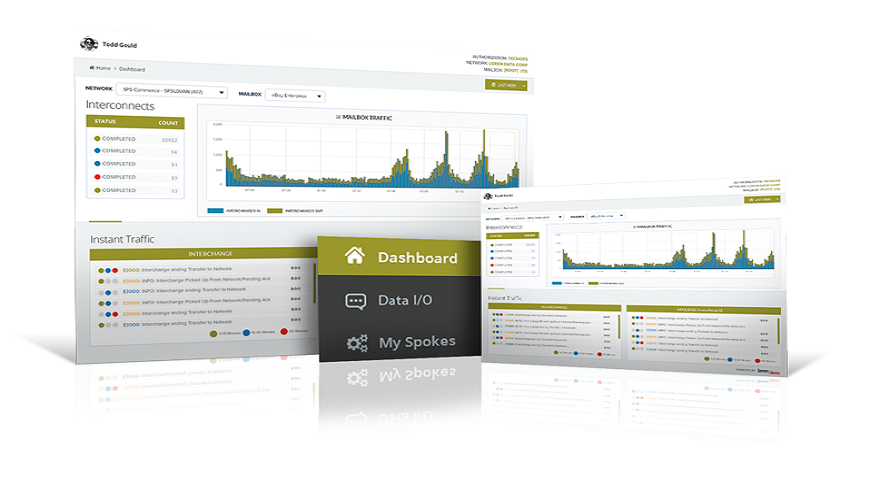 Loren Data Reviews & Pricing 2022 - GoodFirms