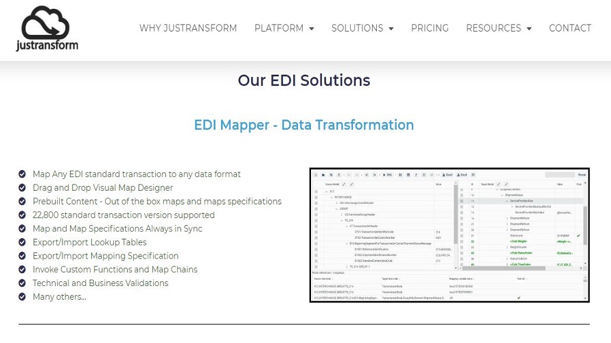 Justransform Reviews - GoodFirms