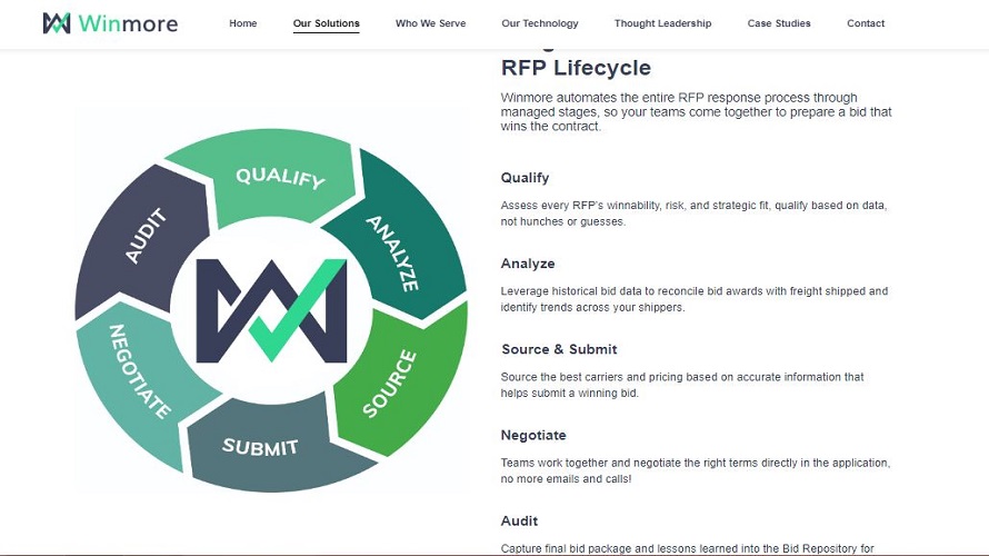 Winmore Reviews & Pricing 2022 - GoodFirms