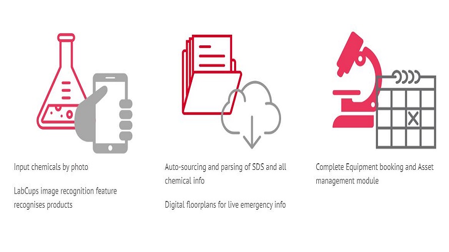 LabCup Reviews & Pricing 2022 - GoodFirms