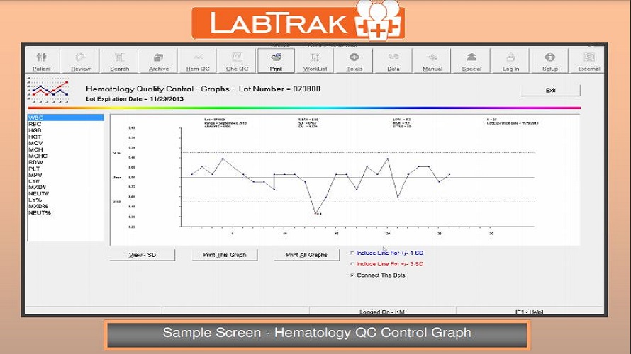 LabTrak Reviews & Pricing 2022 - GoodFirms