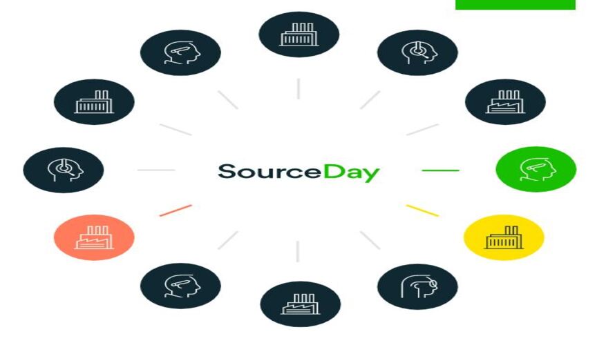SourceDay Reviews & Pricing 2022 - GoodFirms