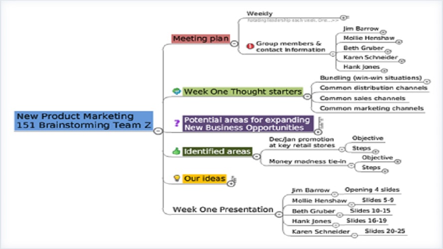 Comapping Reviews & Pricing 2022 - GoodFirms