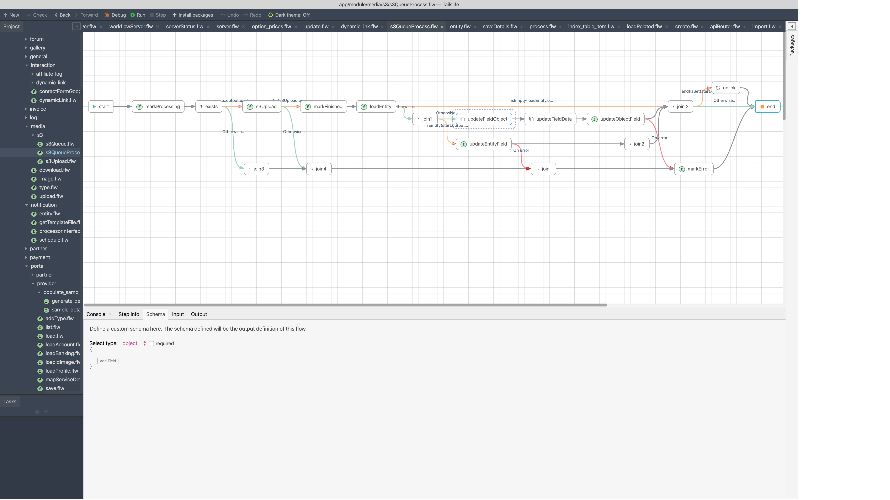 Codeflow Reviews & Pricing 2022 - GoodFirms