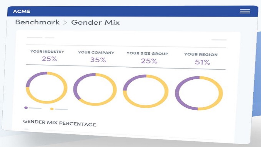 Cornerstone HR Reviews & Pricing 2023 - GoodFirms