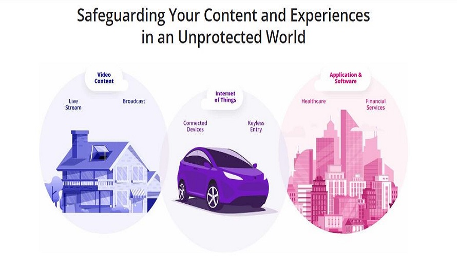 Verimatrix Reviews - GoodFirms