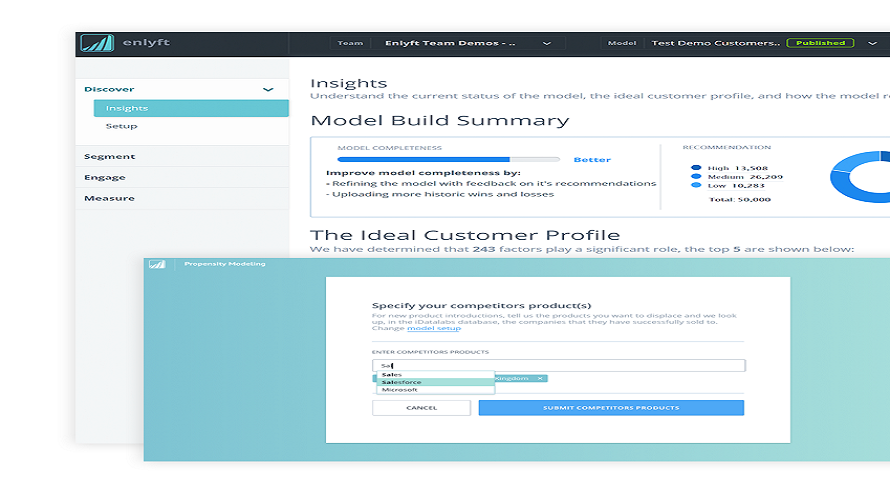 Enlyft Reviews & Pricing 2022 - GoodFirms