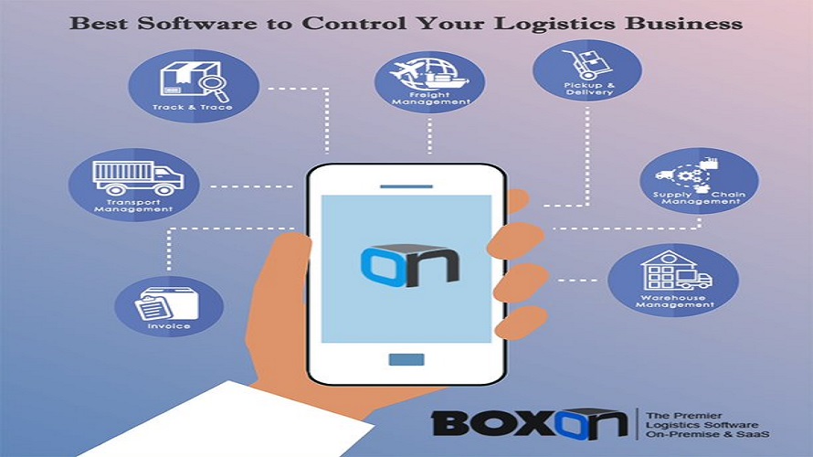 BoxOn Reviews & Pricing 2022 - GoodFirms