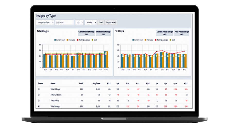 Martus Reviews & Pricing 2022 - GoodFirms