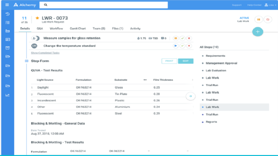 Alchemy Cloud Reviews & Pricing 2022 - GoodFirms