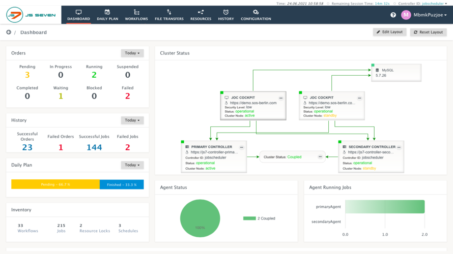 JS7 JobScheduler Reviews & Pricing 2022 - GoodFirms