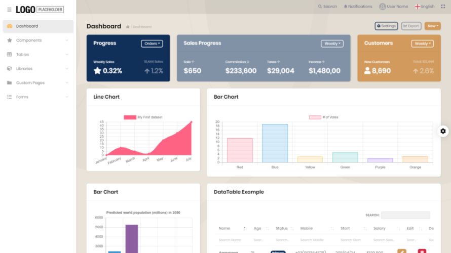 ABP Commercial Reviews & Pricing 2022 - GoodFirms