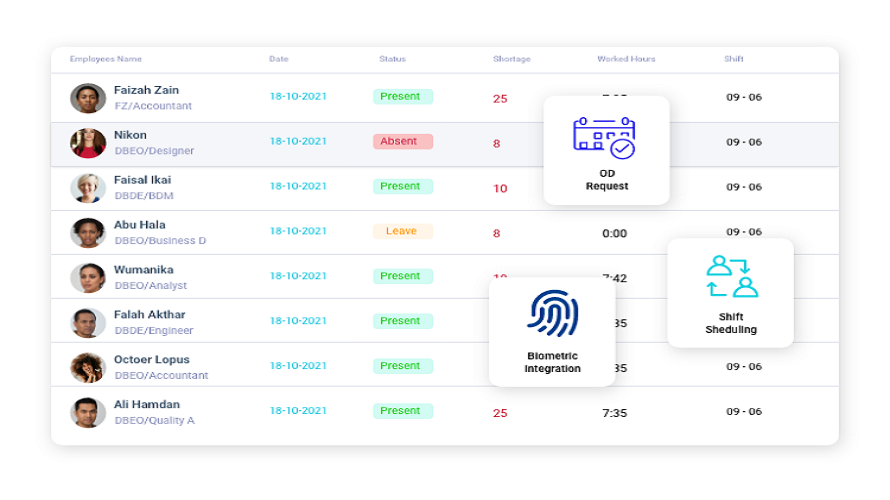 Humantiz Reviews & Pricing 2022 - GoodFirms