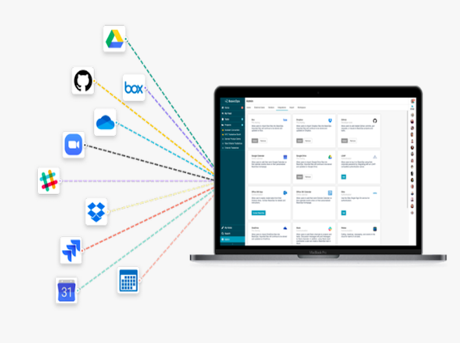 BasicOps Reviews & Pricing 2022 - GoodFirms