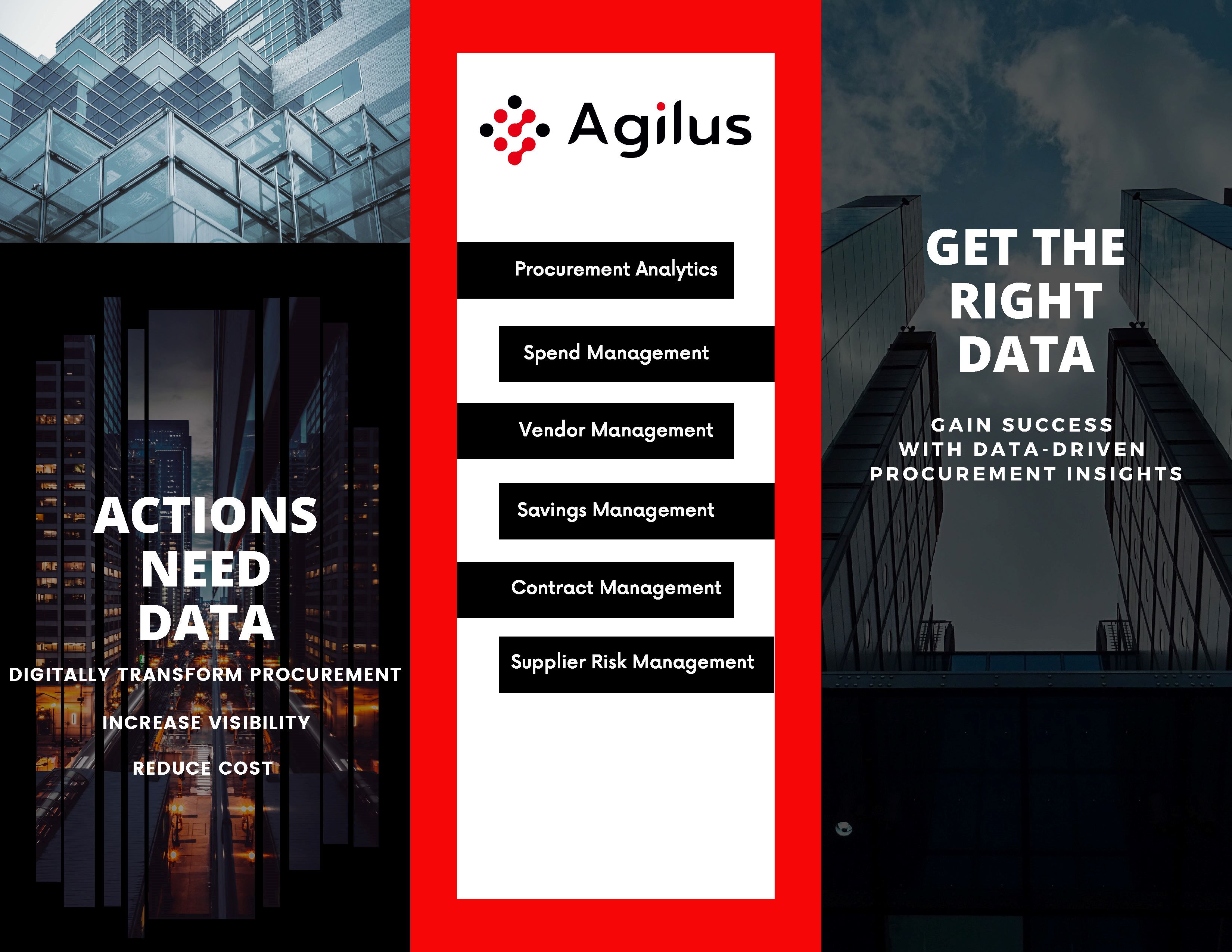 Agilus Reviews & Pricing 2022 - GoodFirms